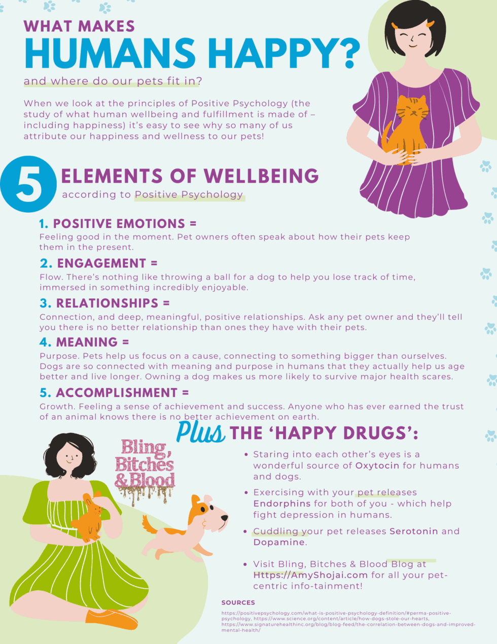What Makes Humans Happy? And Where Do Pets Fit In?
